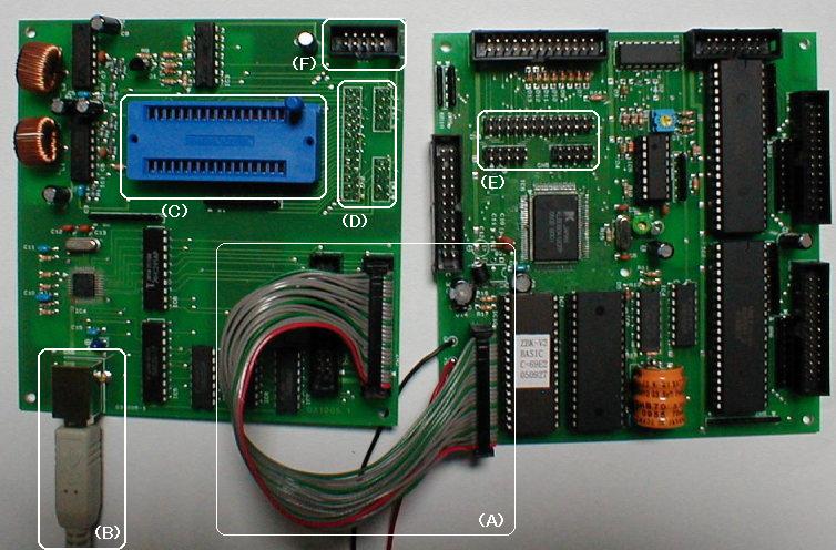 専用開発システム（新ZBK開発セット）